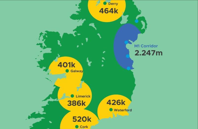 ‘M1 Corridor’ makes a lot of sense and can be a huge future driver for ...