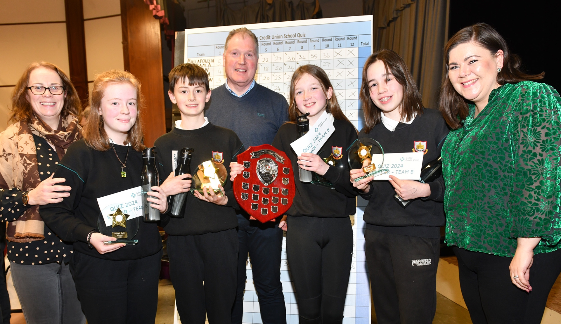 Louth schools take part in Credit Union Schools Quiz - Louth Live
